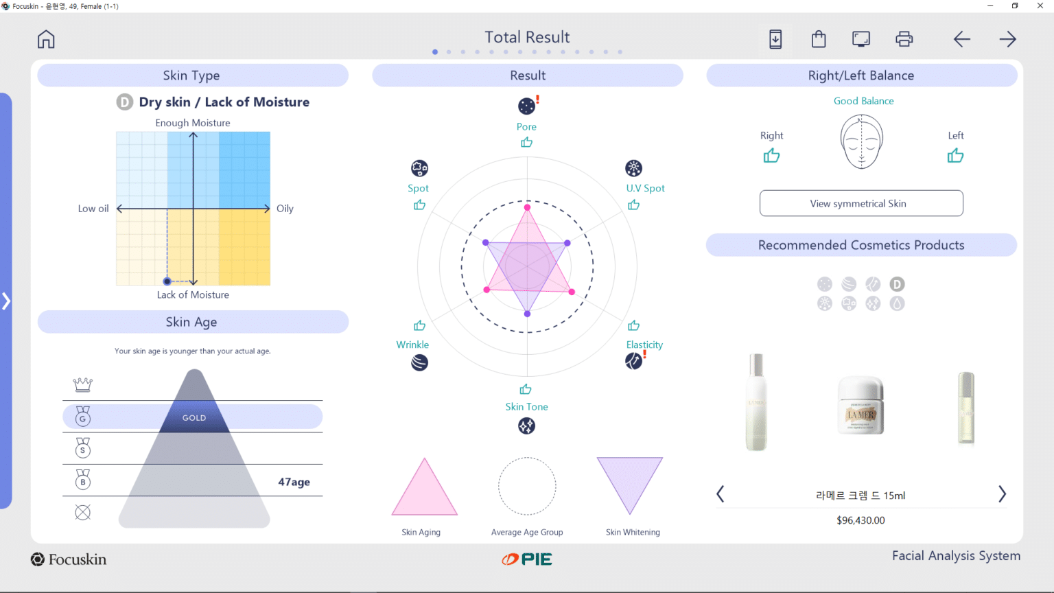 ImagePro Halo: 3D Skin Analyzer Machine | Emage Medical